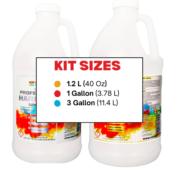 Resinate | Premium Artistic Resin | Epoxy