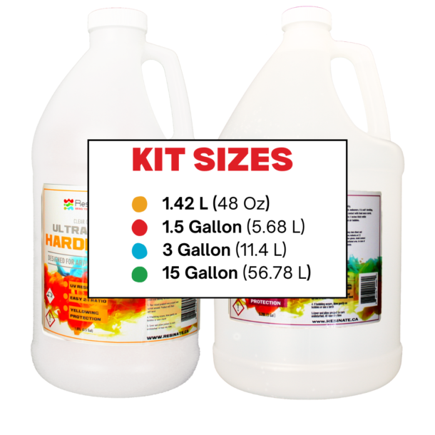 Resinate | Premium Artistic Resin | Epoxy